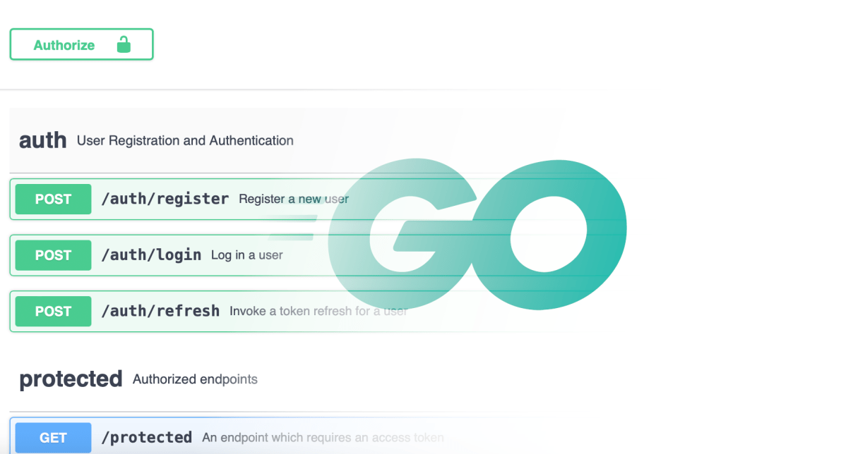 Go Authentication – Part I – Mike Kestner | Software Solutions